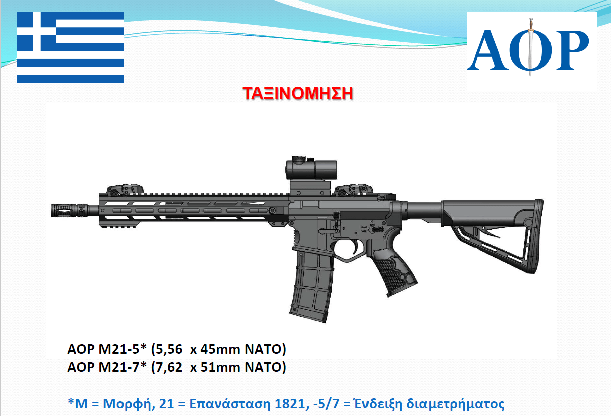 Greek rifle AOR (AOP) | Presented before the Hellenic Army General ...