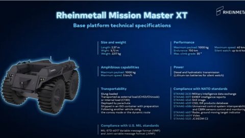 Rheinmetall Mission Master XT | Το νεότερο μέλος της οικογένειας των ...