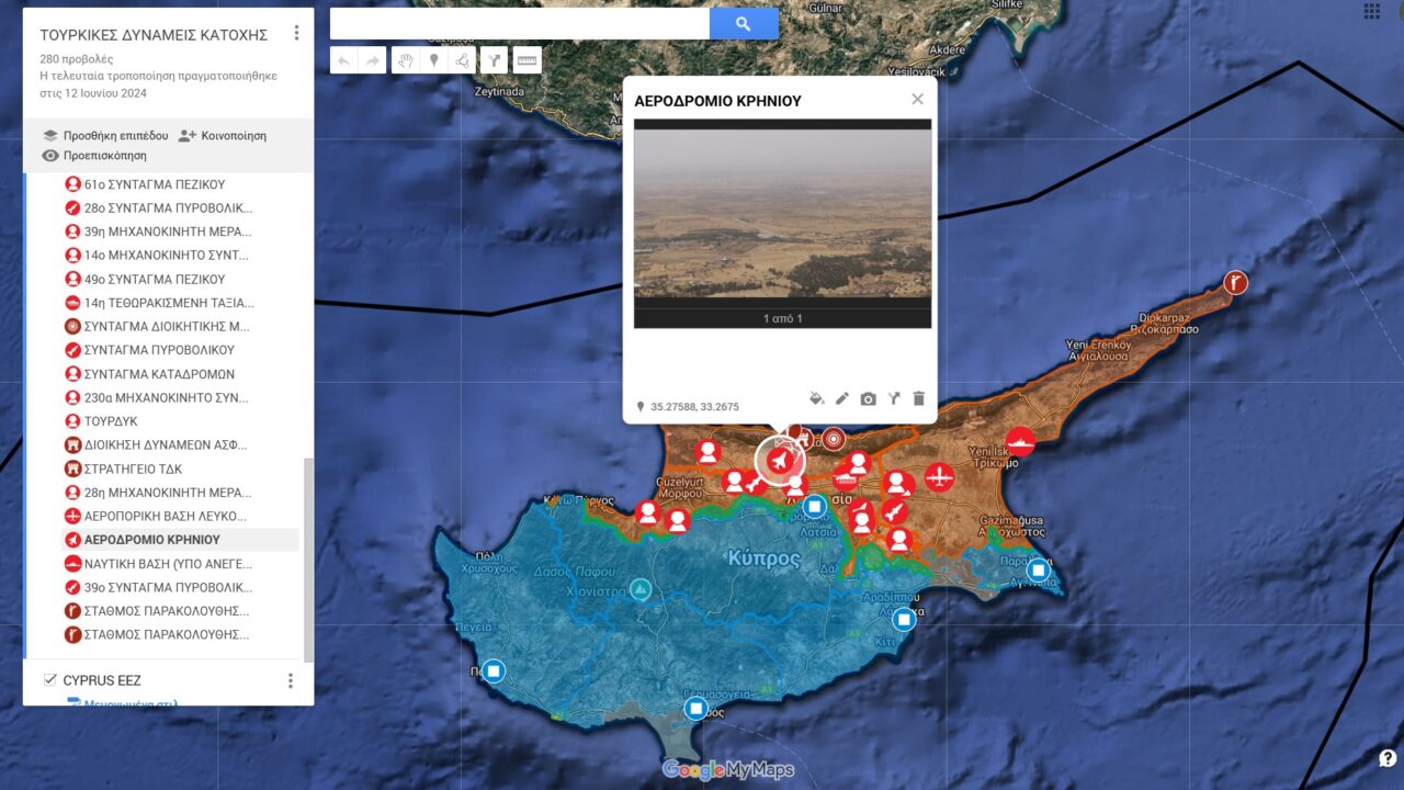 Mapping of Occupation Forces | The Offensive Positions, the Armaments ...