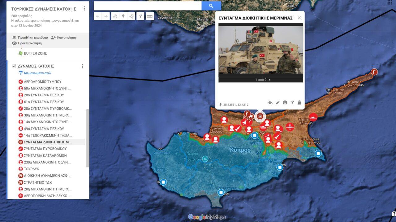 Mapping of Occupation Forces | The Offensive Positions, the Armaments ...
