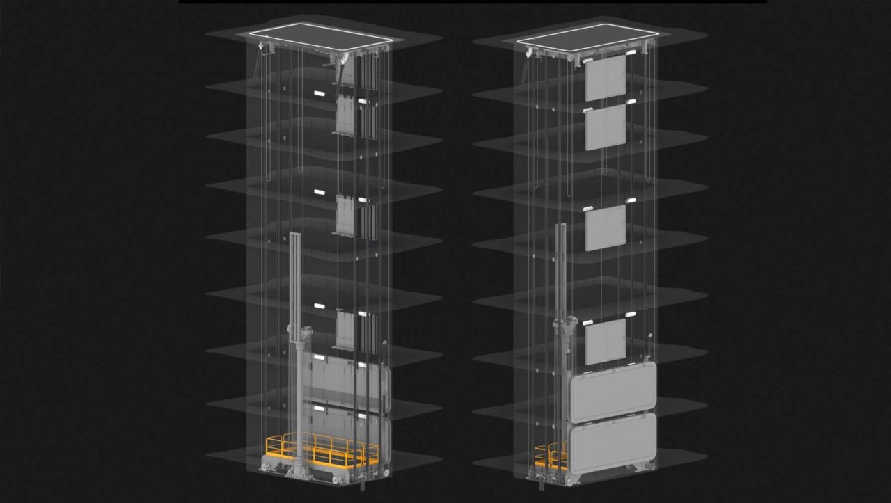 L3HARRIS | Aircraft elevators and ship lifts for aircraft carriers ...