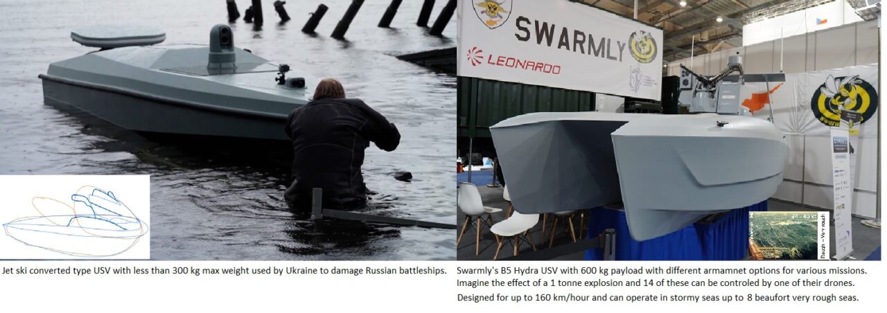 Distributed Lethality | Ukraine’s A2/AD example may be applied with ...