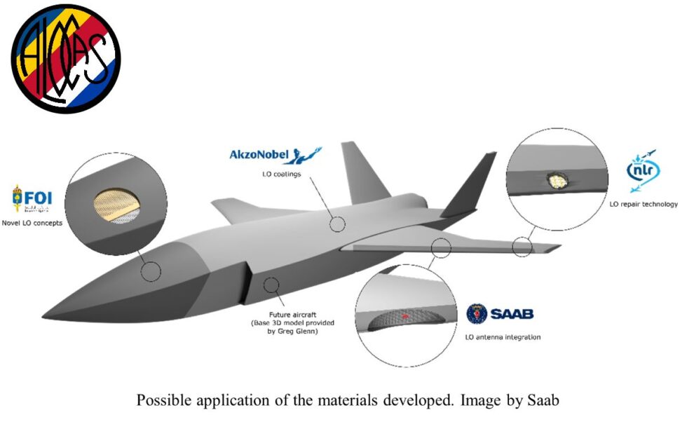 ALOCAS | EDA’s project for next-generation platforms with low ...